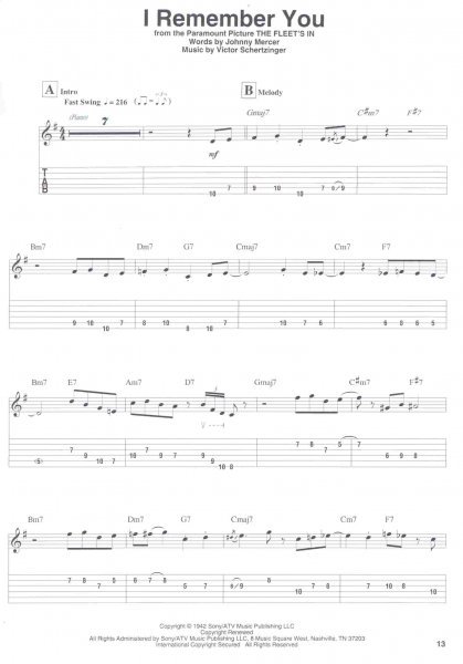 JAZZ GUITAR SONGS + CD / kytara + tabulatura - Clarina JAZZ GUITAR SONGS + CD / kytara + tabulatura - Clarina